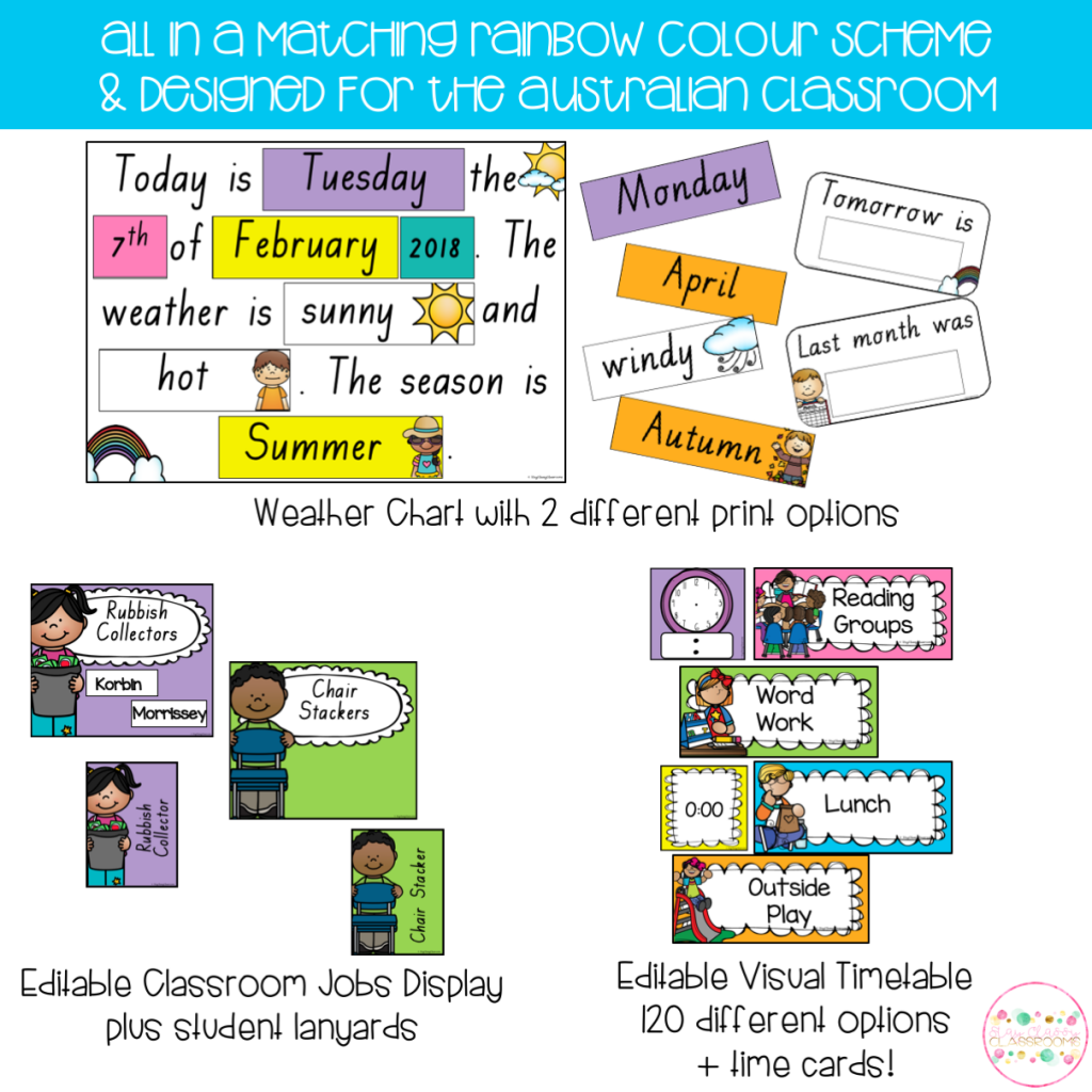 Australian Classroom Display Bundle - TASMANIAN FONTS - Stay Classy ...