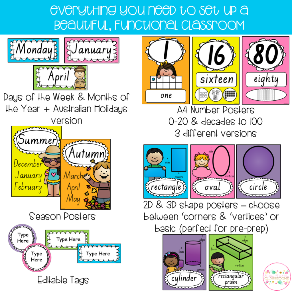Australian Classroom Display Bundle - TASMANIAN FONTS - Stay Classy ...