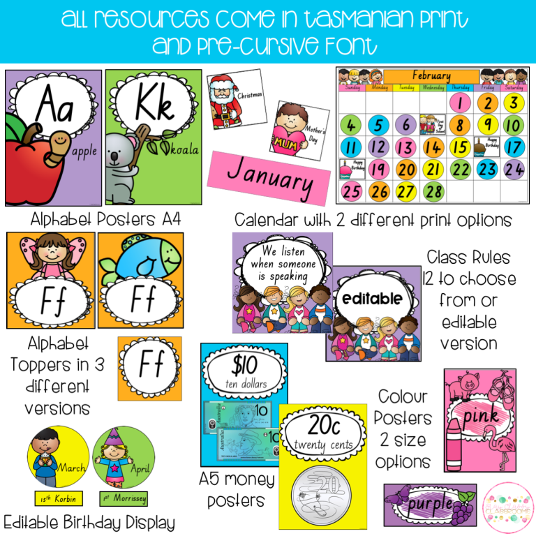 Australian Classroom Display Bundle - TASMANIAN FONTS - Stay Classy ...