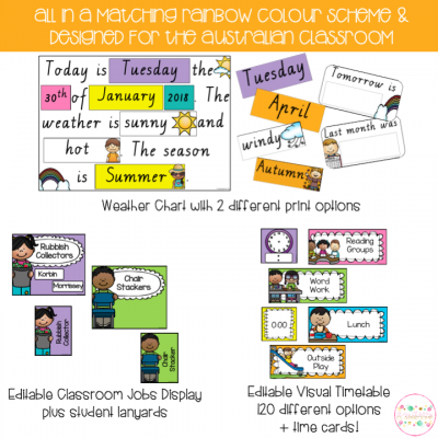 Australian Classroom Display Bundle - VICTORIAN FONTS - Stay Classy ...