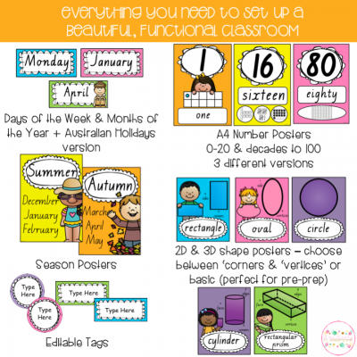 Australian Classroom Display Bundle - VICTORIAN FONTS - Stay Classy ...