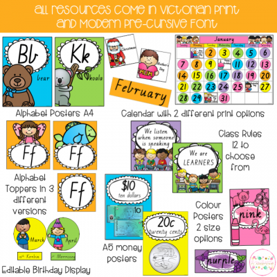 Australian Classroom Display Bundle - VICTORIAN FONTS - Stay Classy ...