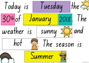 Date & Weather Chart - DIGITAL AND PRINTABLE BUNDLE - Stay Classy ...