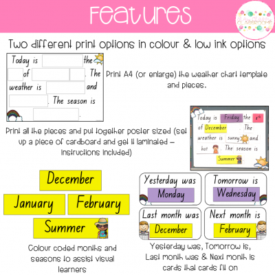 Date & Weather Chart - PRINTABLE - Stay Classy Classrooms