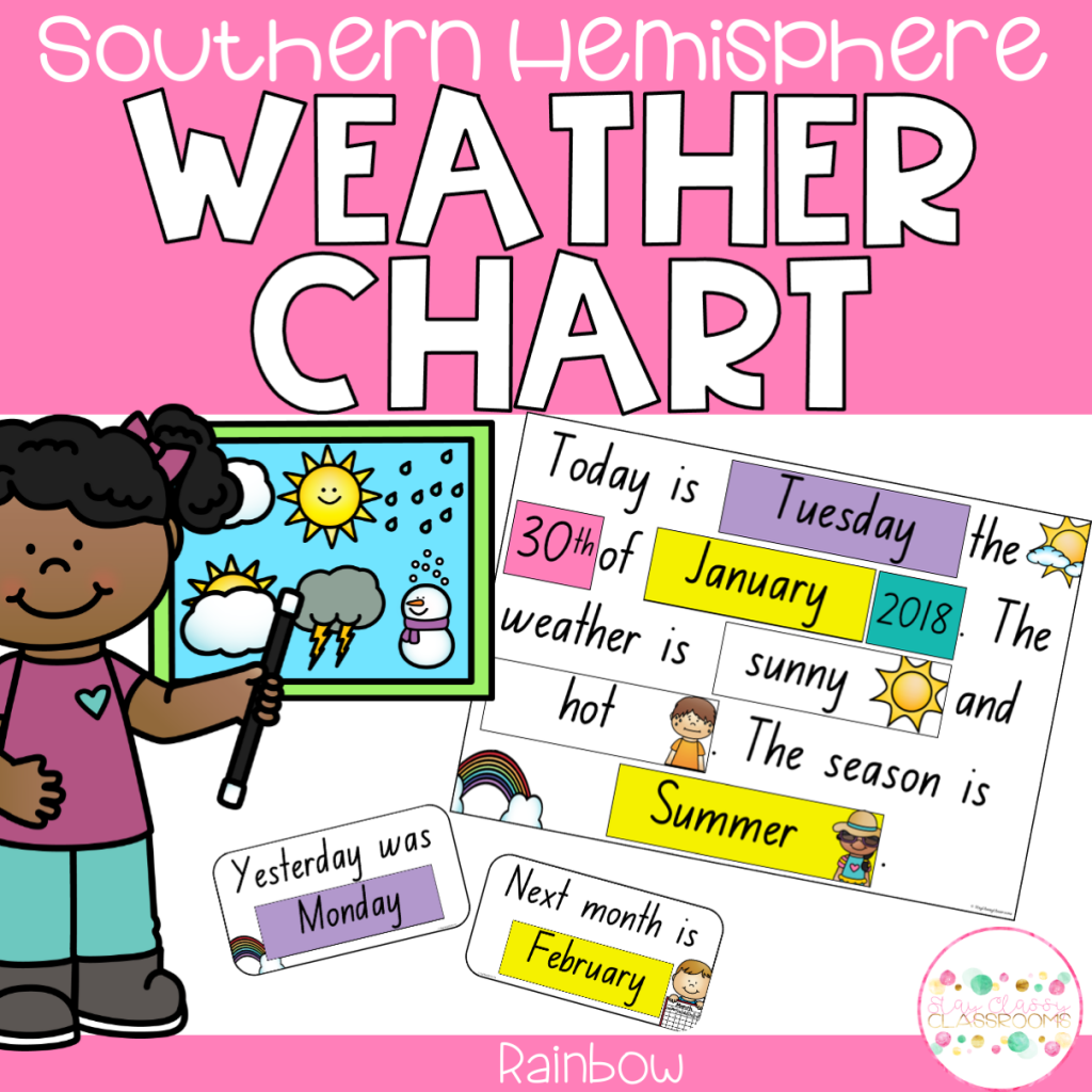 Date & Weather Chart - PRINTABLE - Stay Classy Classrooms