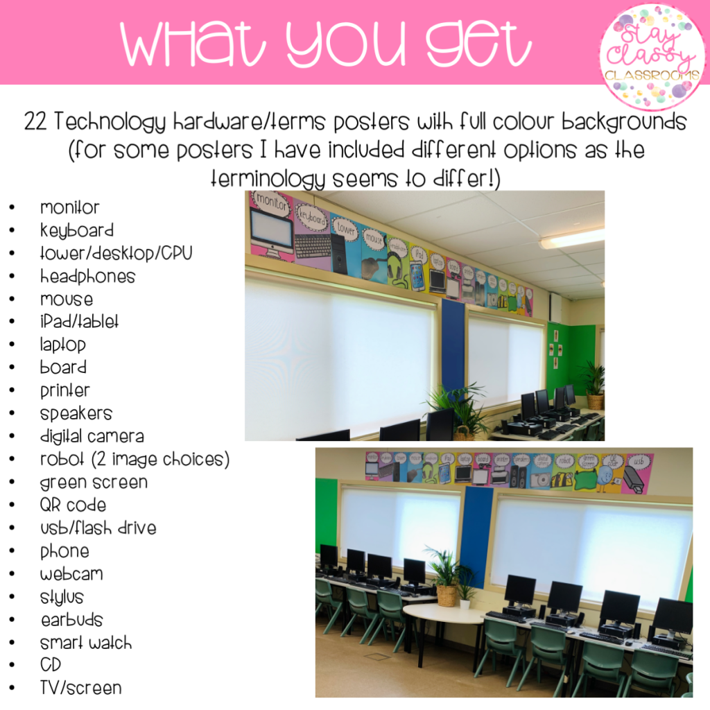 Technology Posters - Stay Classy Classrooms