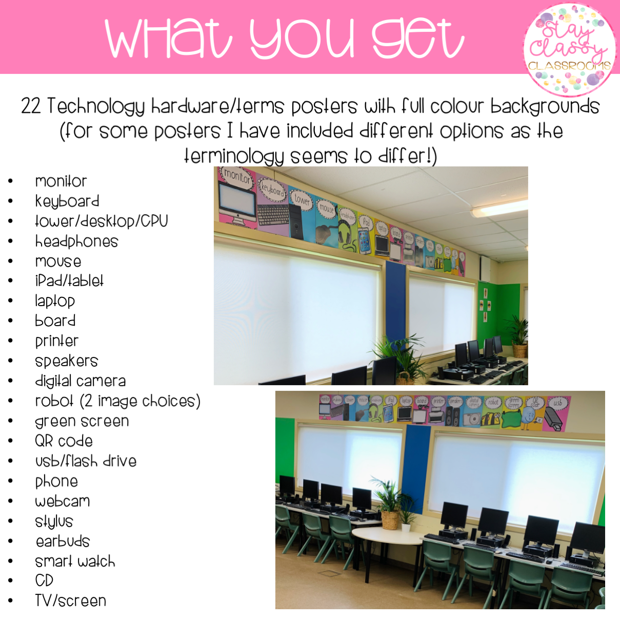 Technology Posters - Stay Classy Classrooms