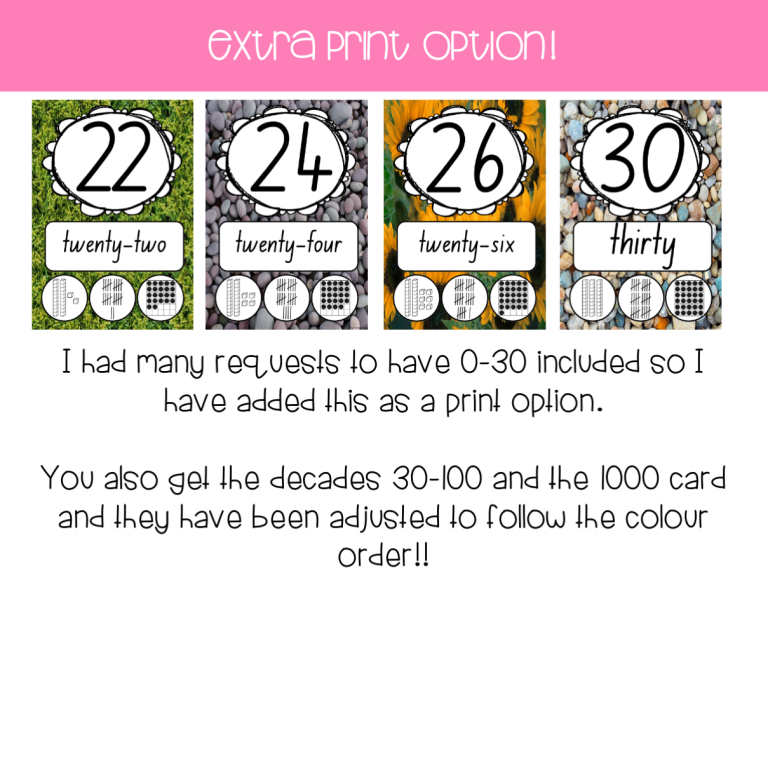 Nature Display Bundle - QUEENSLAND FONTS - Stay Classy Classrooms