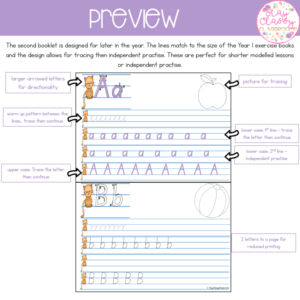 Handwriting Booklets - SOUTH AUSTRALIAN PRINT Font - Stay Classy Classrooms
