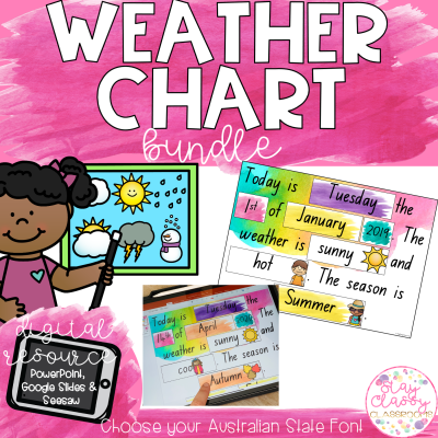 Watercolour Date & Weather Chart - DIGITAL AND PRINTABLE BUNDLE - Stay ...