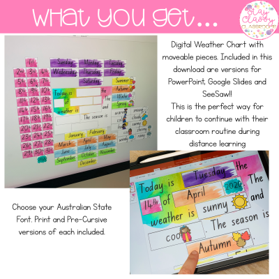 Digital Watercolour Date & Weather Chart - Stay Classy Classrooms