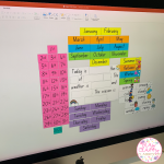 Digital Date & Weather Chart - Stay Classy Classrooms
