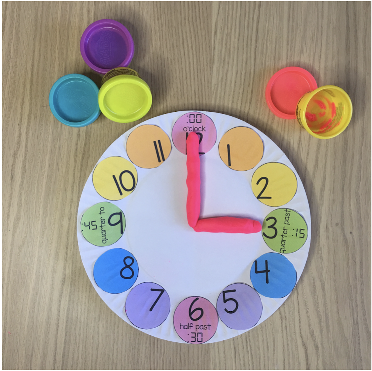 Build a Clock Templates - Stay Classy Classrooms