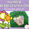 Number Representation Flowerpots - Numbers 0-20 - Stay Classy Classrooms