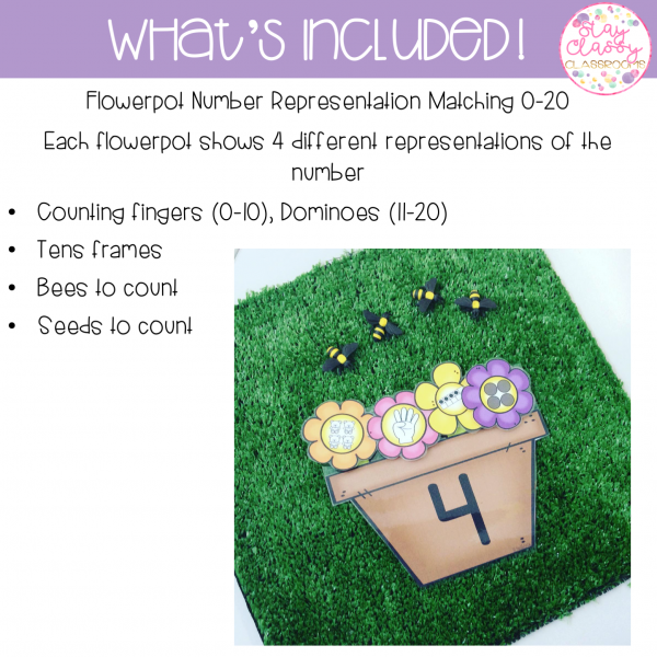 Number Representation Flowerpots - Numbers 0-20 - Stay Classy Classrooms