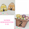 Preschool & Kindergarten Centres - Spring Themed BUNDLE - Stay Classy ...