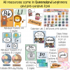 Neutral Australian Classroom Display Bundle - QUEENSLAND FONTS - Stay ...