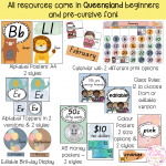 Neutral Australian Classroom Display Bundle - QUEENSLAND FONTS - Stay ...