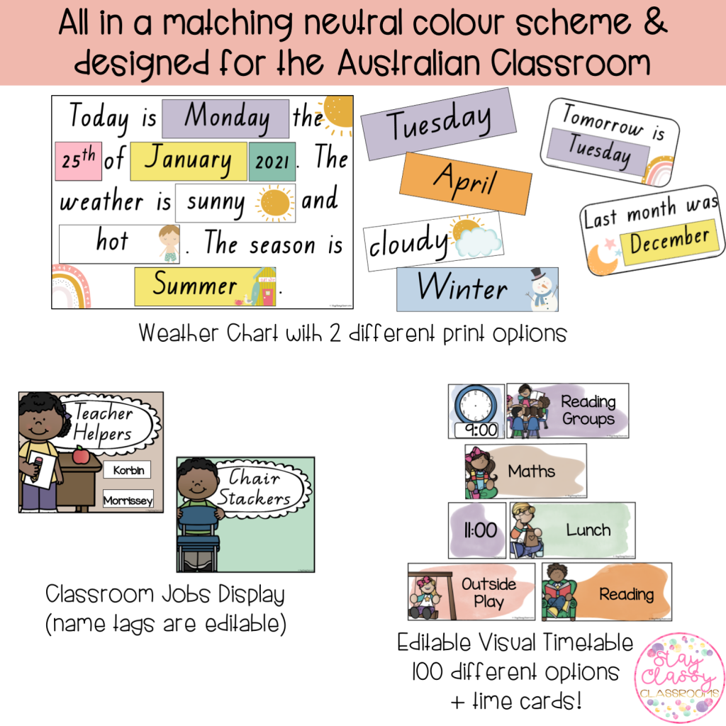 Neutral Australian Classroom Display Bundle - NEW SOUTH WALES FONTS ...