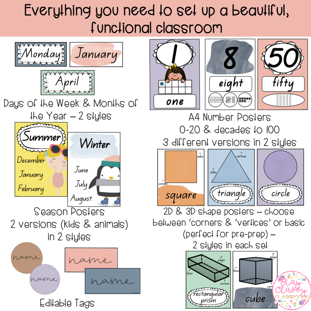 Neutral Australian Classroom Display Bundle - NEW SOUTH WALES FONTS ...