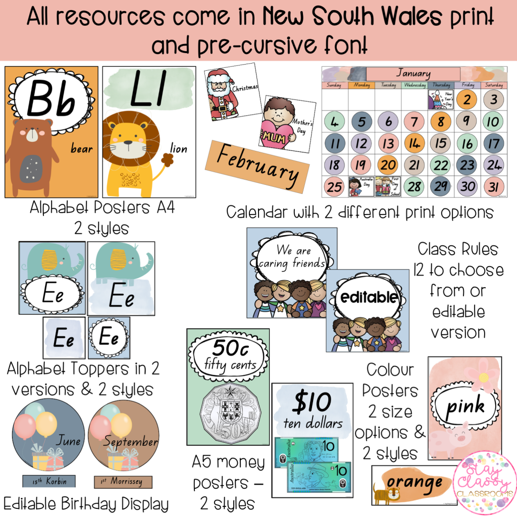 Neutral Australian Classroom Display Bundle - NEW SOUTH WALES FONTS ...