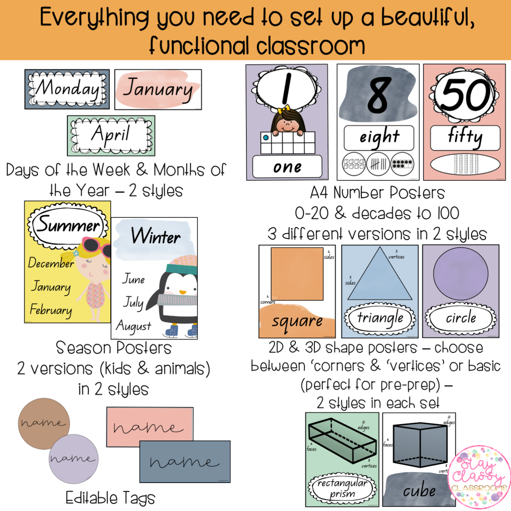 Neutral Australian Classroom Display Bundle - VICTORIAN FONTS - Stay ...