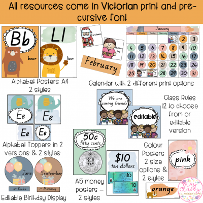 Neutral Australian Classroom Display Bundle - VICTORIAN FONTS - Stay ...