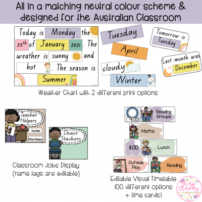 Neutral Australian Classroom Display Bundle - SOUTH AUSTRALIAN FONTS ...