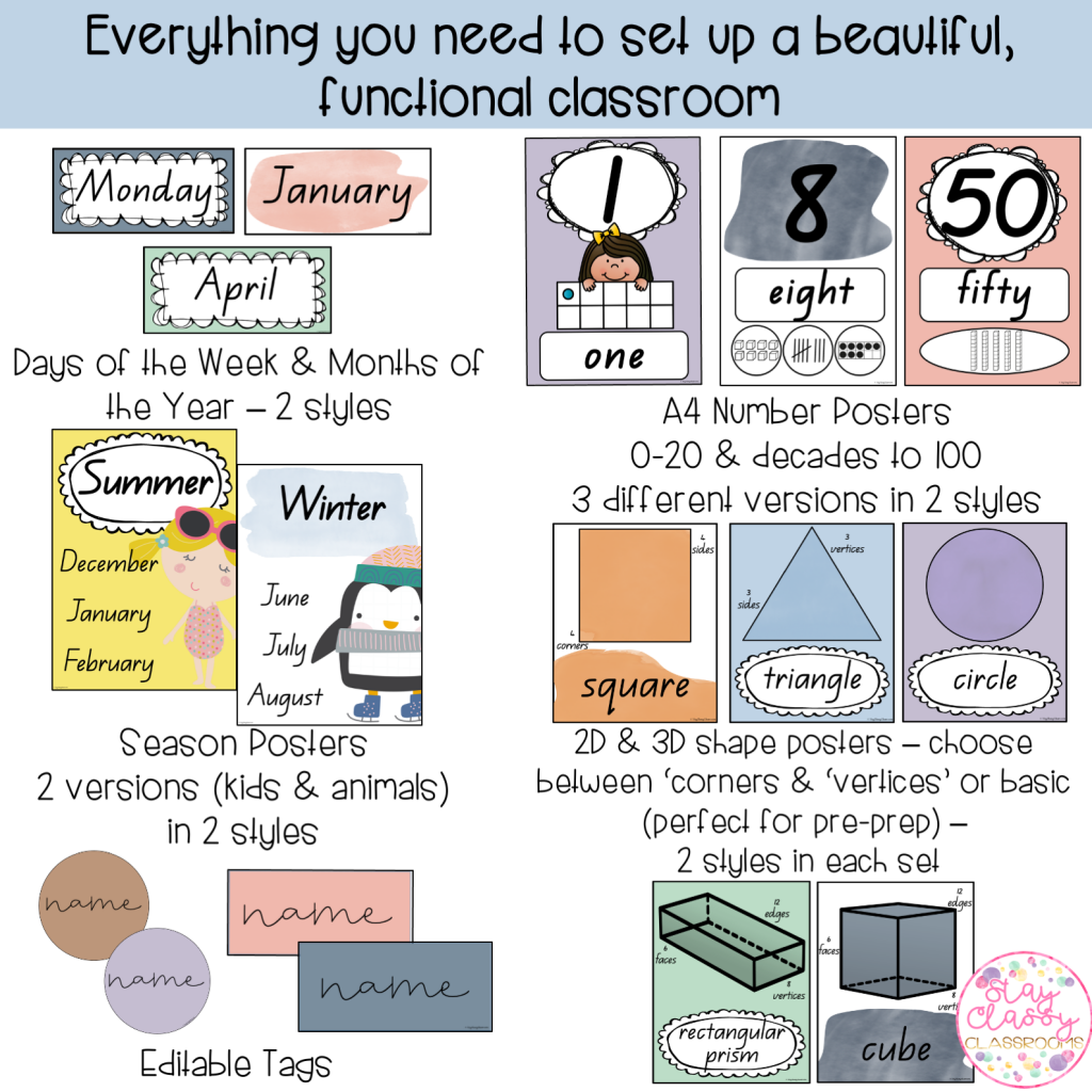 Neutral Australian Classroom Display Bundle - TASMANIAN FONTS - Stay ...