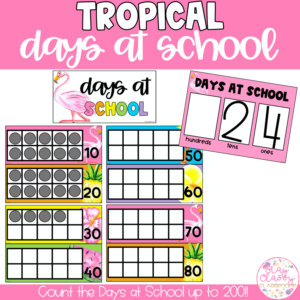 TROPICAL Days at School Display | 100 Days of School - Stay Classy ...