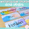 Blank Alphabet Posters Watercolour Splash | All Australian State Fonts ...