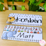 Jungle Animals Editable Desk Plates - Stay Classy Classrooms