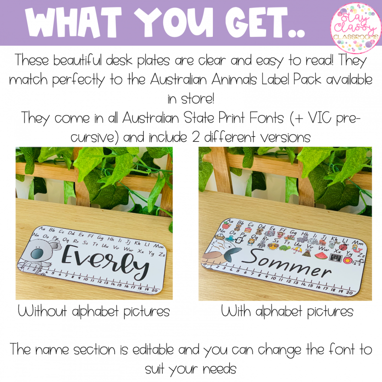 Australian Animals Editable Desk Plates - Stay Classy Classrooms