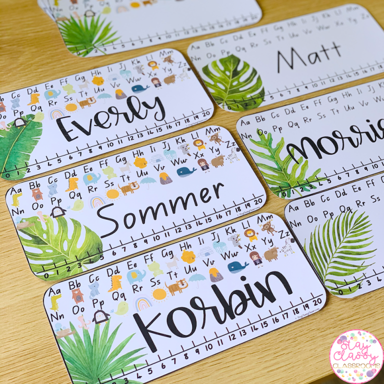 Tropical Leaves Editable Desk Plates - Stay Classy Classrooms