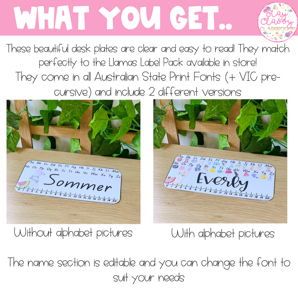 Llamas Editable Desk Plates - Stay Classy Classrooms