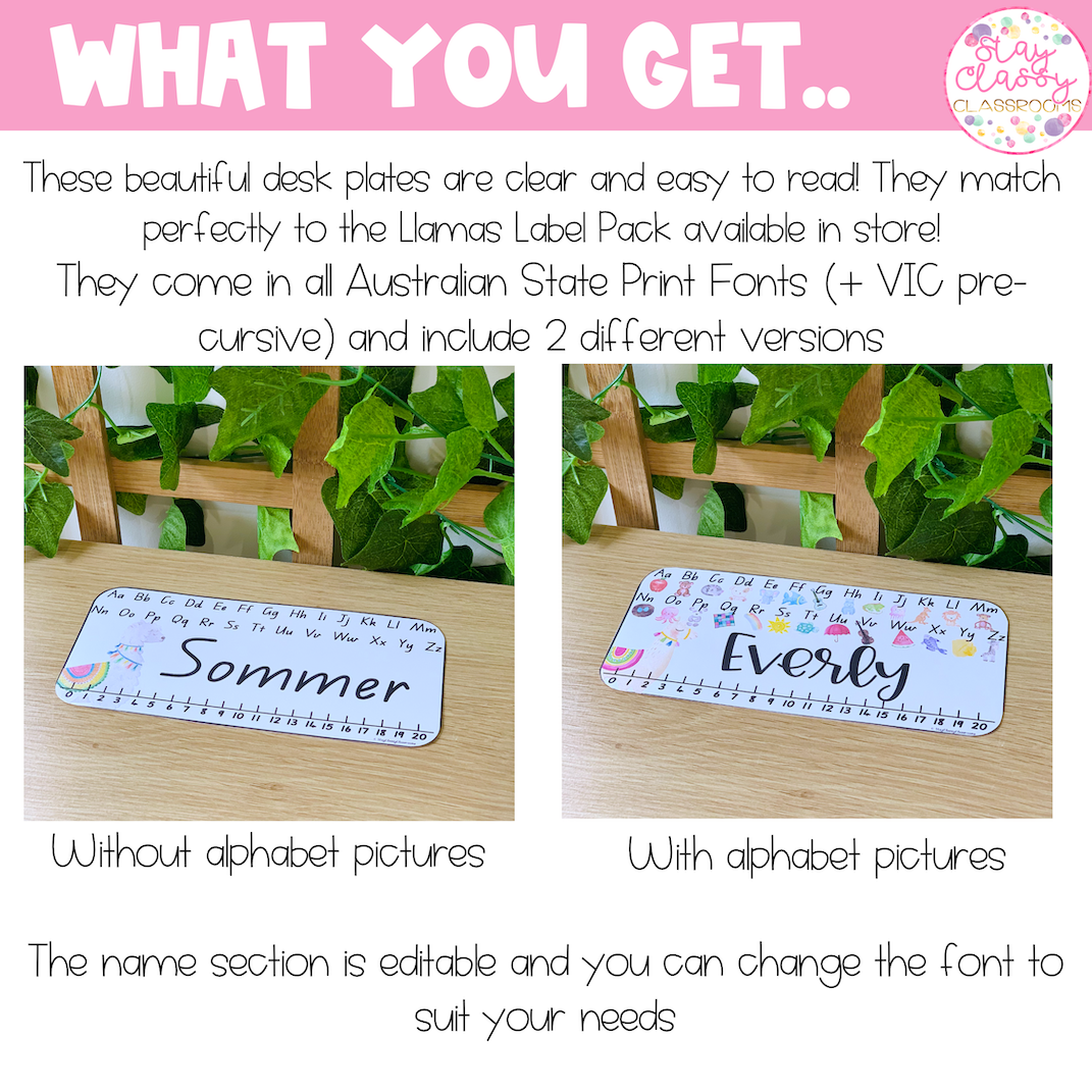 Llamas Editable Desk Plates - Stay Classy Classrooms