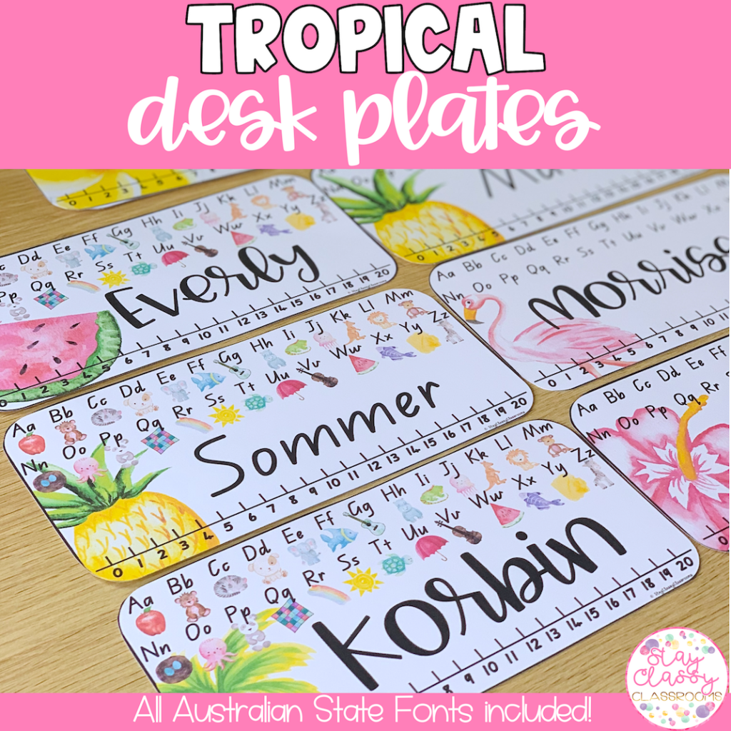 Tropical Editable Desk Plates - Stay Classy Classrooms