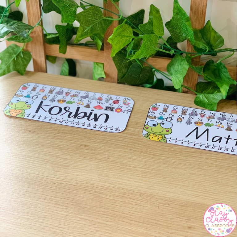 Frogs Editable Desk Plates - Stay Classy Classrooms