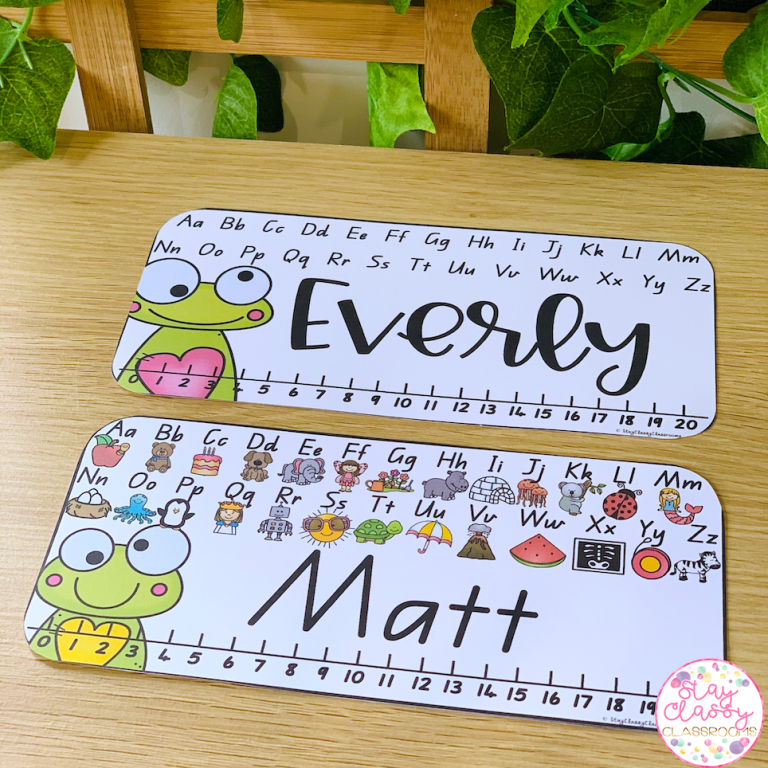 Frogs Editable Desk Plates - Stay Classy Classrooms