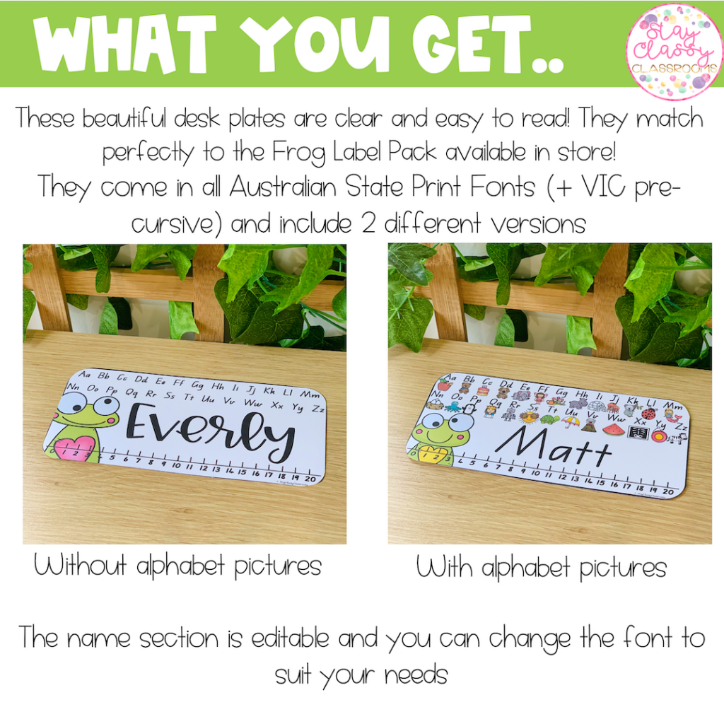 Frogs Editable Desk Plates - Stay Classy Classrooms