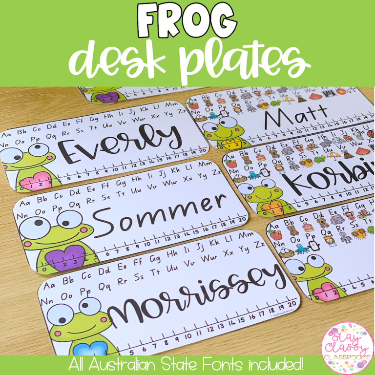 Frogs Editable Desk Plates - Stay Classy Classrooms