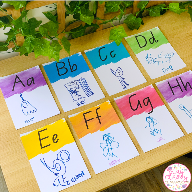 Blank Alphabet Posters Rainbow | All Australian State Fonts - Stay ...