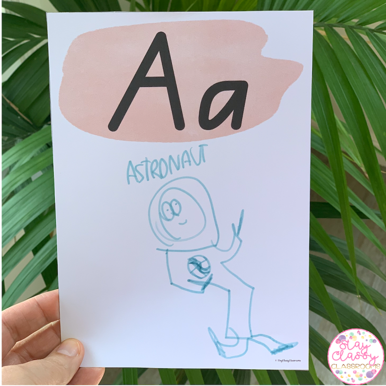 Blank Alphabet Posters Neutral | All Australian State Fonts - Stay ...
