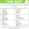Decodable Build a Word | Feed the Bunny - Stay Classy Classrooms