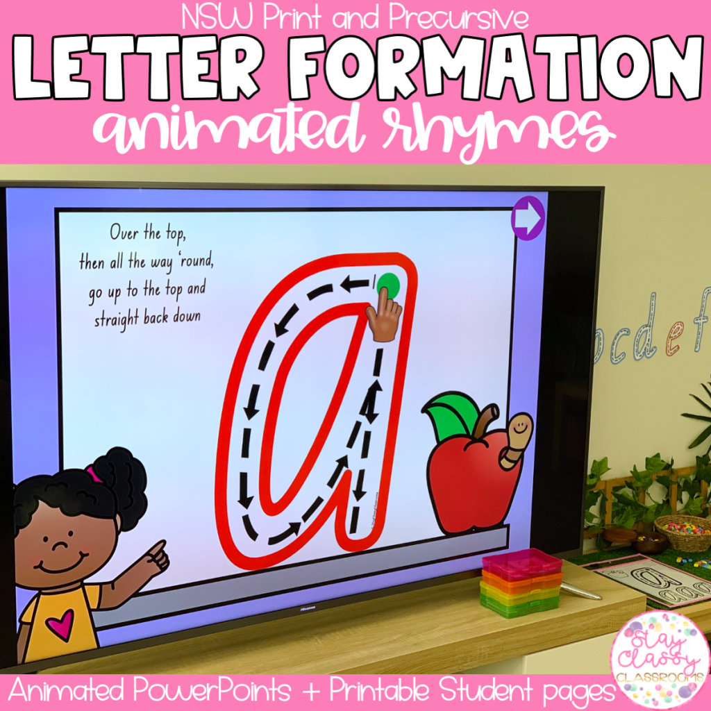 Letter Formation Rhymes Animated PowerPoint | NSW Print & Precursive ...