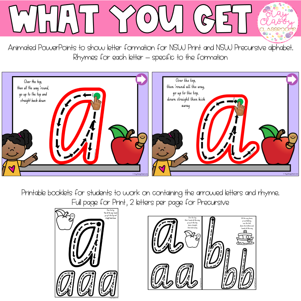 Letter Formation Rhymes Animated PowerPoint | NSW Print & Precursive ...