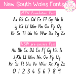 Number Formation Rhymes Animated PowerPoint | NSW Print | Numbers 0-20 ...