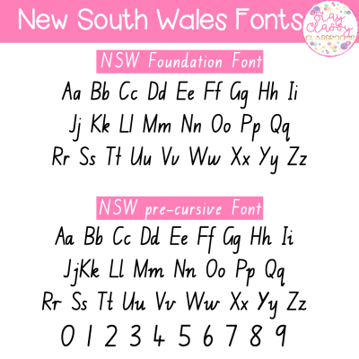 Letter Formation Rhymes Animated PowerPoint | NSW Print & Precursive ...