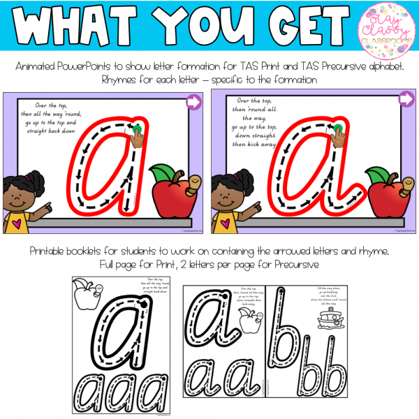 Letter Formation Rhymes Animated PowerPoint | TAS Print & Precursive ...