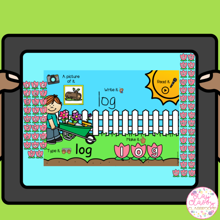 Digital Word Work Activities BUNDLE | Seesaw | PowerPoint | Google ...